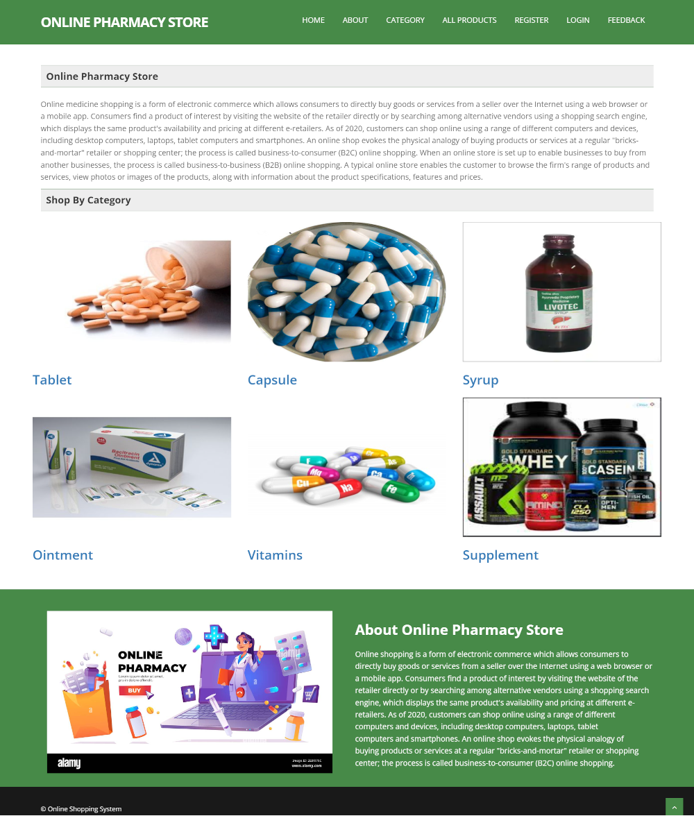 Online Pharmacy Store - Java Spring Boot MVC Spring Boot MySQL Projects Free Source Code ...